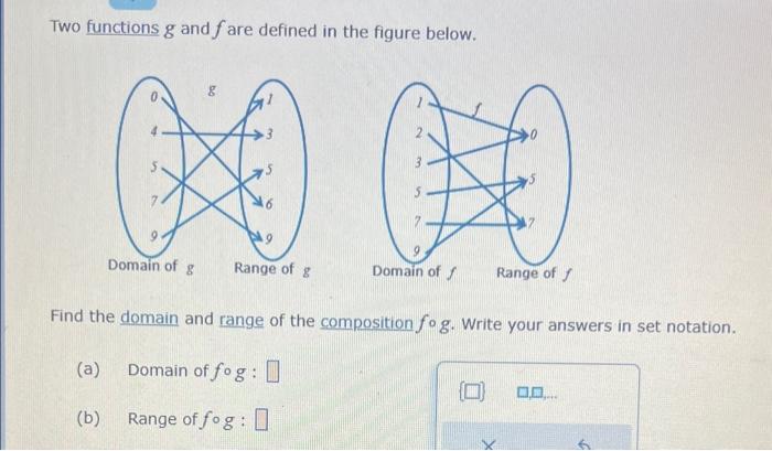 Solved Two functions g and f are defined in the figure | Chegg.com