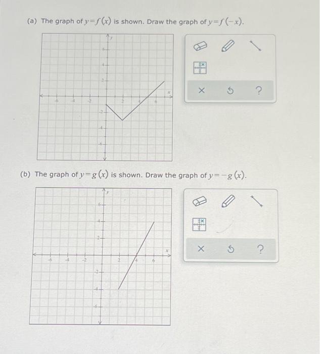 Solved Transform each graph as specified below: (a) The | Chegg.com