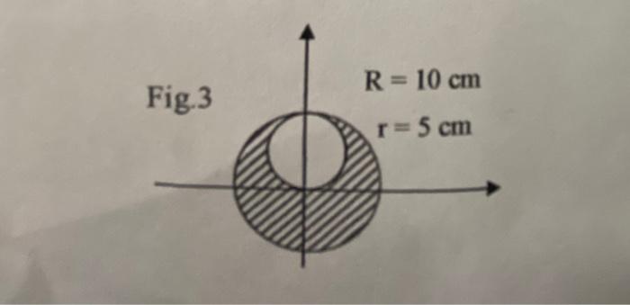 Solved A uniform plate is shown as Fig.3. please locate its | Chegg.com