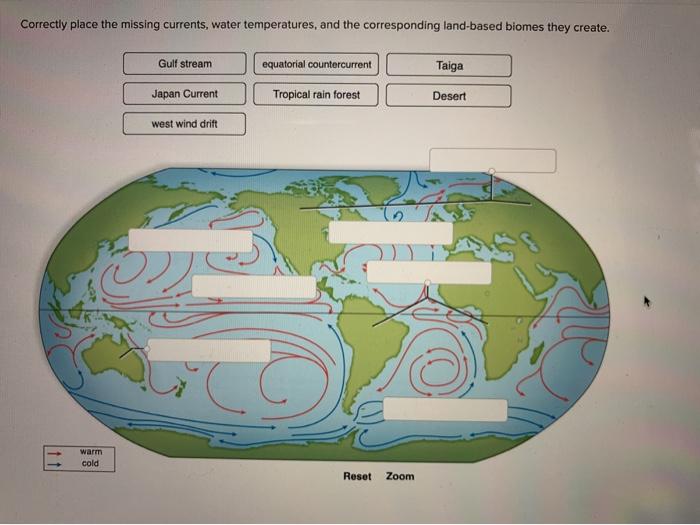 Solved correctly place the missing currents, water | Chegg.com