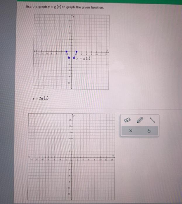 Solved Use the graph y = g(x) to graph the given function. | Chegg.com