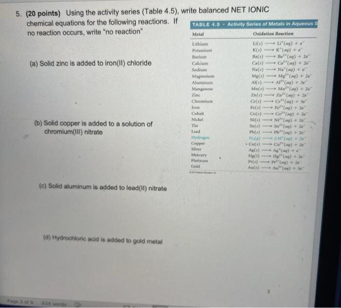 Solved 5. (20 points) Using the activity series (Table 4.5), | Chegg.com Solved 5. (20 points) Using the activity series (Table 4.5), | Chegg.com