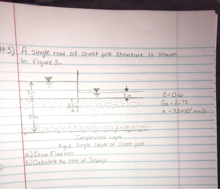Solved 3) A Single row of sheet pile Structure is shown in | Chegg.com