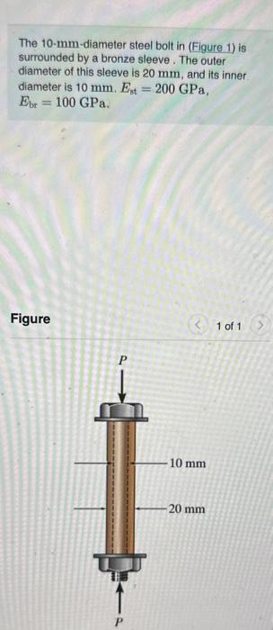 Solved The 10-mm-diameter steel bolt in (Figure 1) is | Chegg.com
