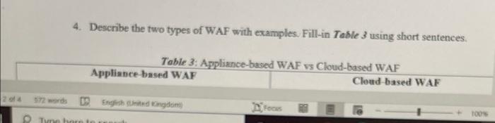 Solved 4. Describe the two types of WAF with examples. | Chegg.com