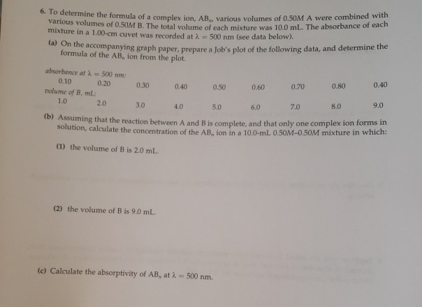 6. To determine the formula of a complex i mbined | Chegg.com