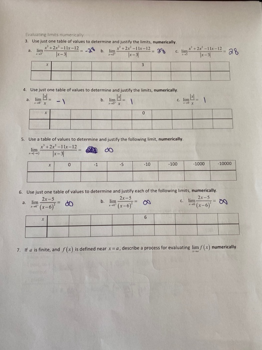 Solved Evaluating limits numerically 3. Use just one table | Chegg.com