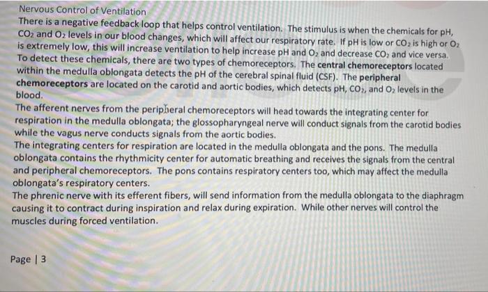 Solved Nervous Control of Ventilation There is a negative | Chegg.com