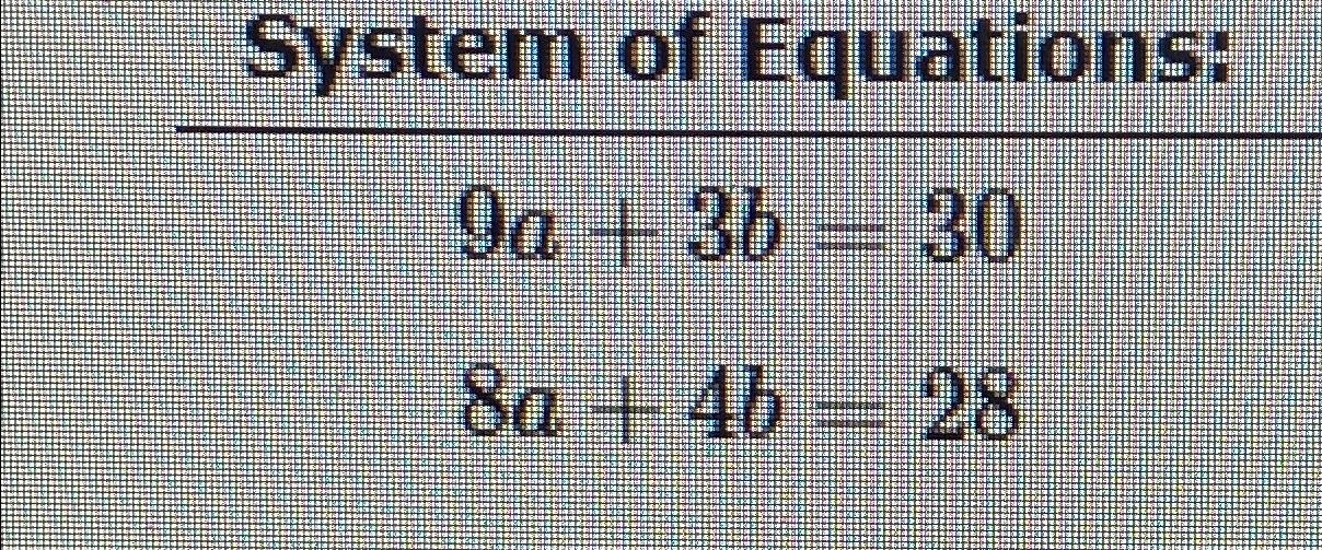 Solved System of Equations:9a+3b=308a+4b=28 | Chegg.com