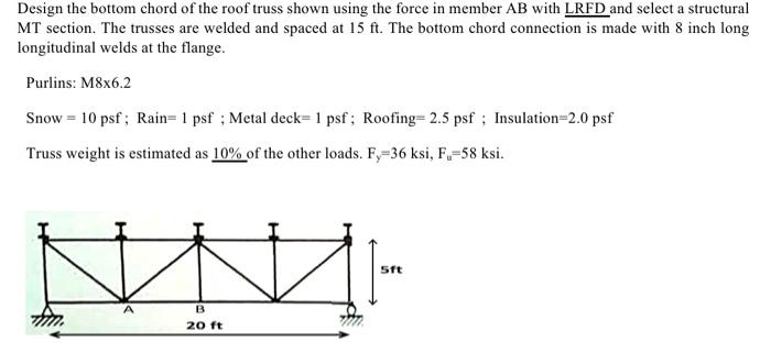 Solved Design the bottom chord of the roof truss shown using | Chegg.com