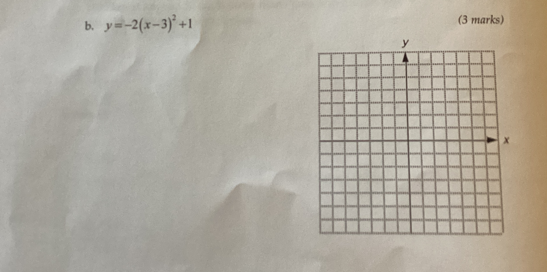 Solved Graph the following function, clearly labelling the | Chegg.com