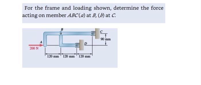 Solved For the frame and loading shown, determine the force | Chegg.com