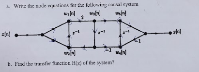 Solved a. ﻿Write the node equations for the following causal | Chegg.com