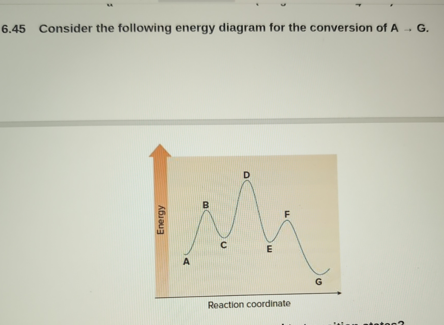 Solved 6.45 ﻿Consider the following energy diagram for the | Chegg.com