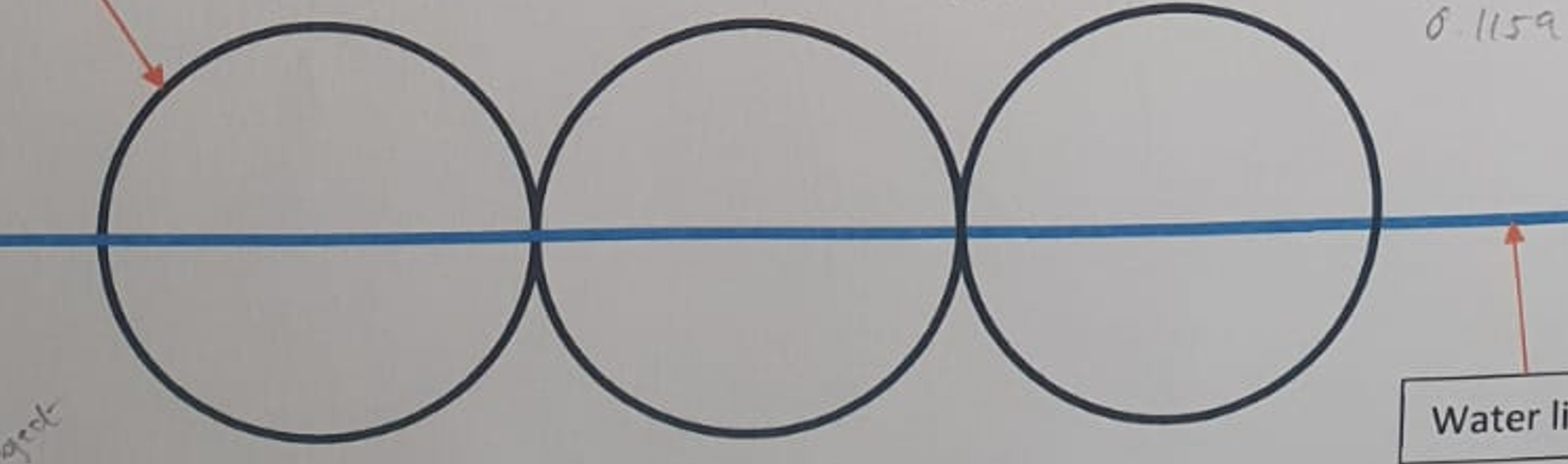 Solved Boy scouts are tasked with building a make-shift raft | Chegg.com