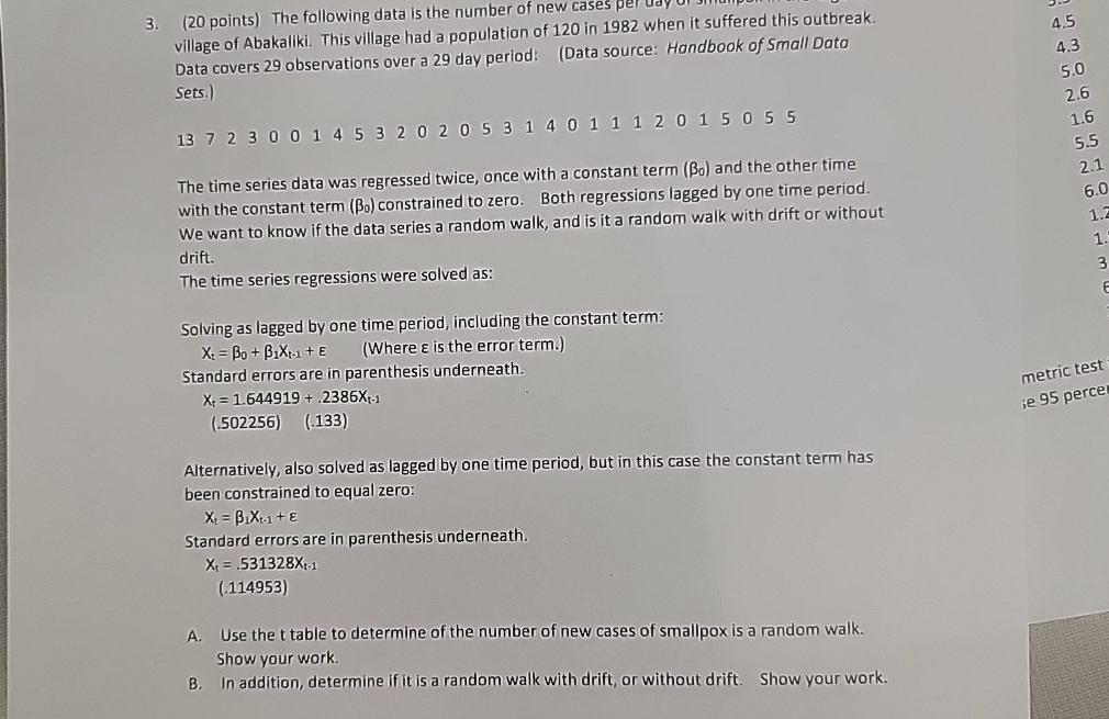Solved ( 20 ﻿points) ﻿The following data is the number of | Chegg.com