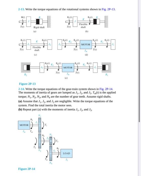 Solved 2-13. Write the torque equations of the rotational | Chegg.com