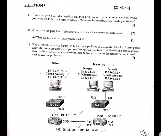 Solved QUESTION 5: [20 Marks) a) A user on your network | Chegg.com