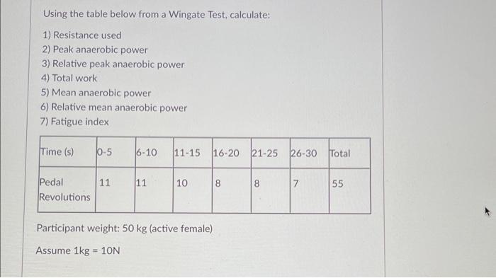 Solved Using the table below from a Wingate Test, calculate: | Chegg.com