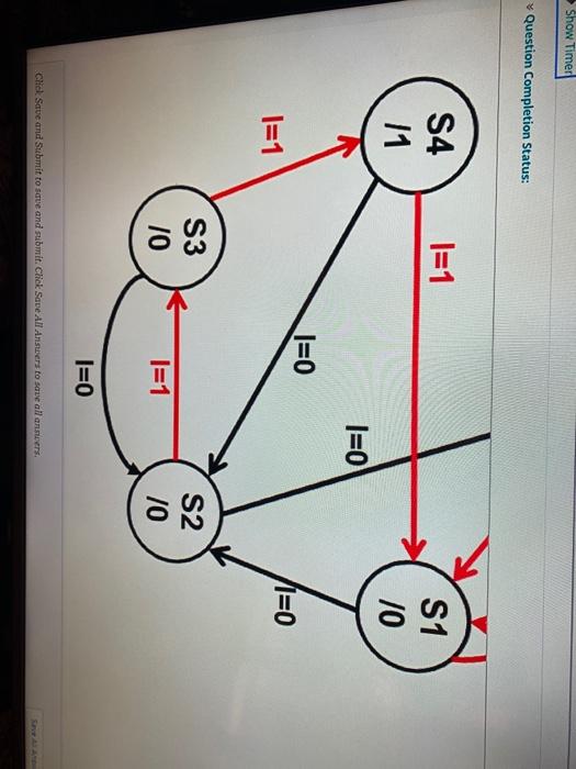Solved Question 4 The Below Is A Sequence Detector Fsm What