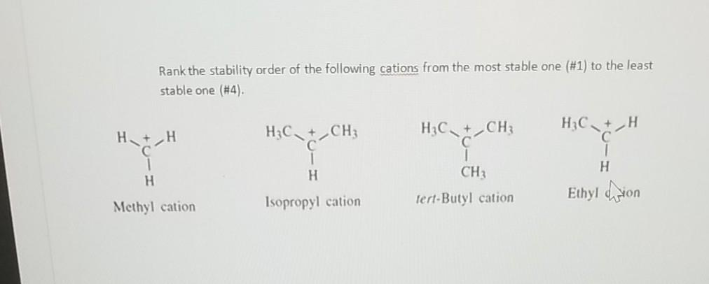 Solved Rank the stability order of the following cations | Chegg.com