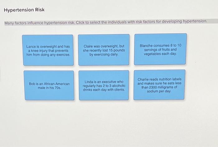 Solved Many factors influence hypertension risk. Click to | Chegg.com