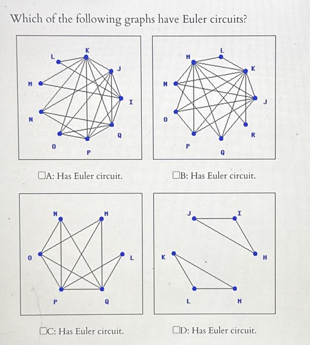 Solved Which of the following graphs have Euler circuits? A: | Chegg.com