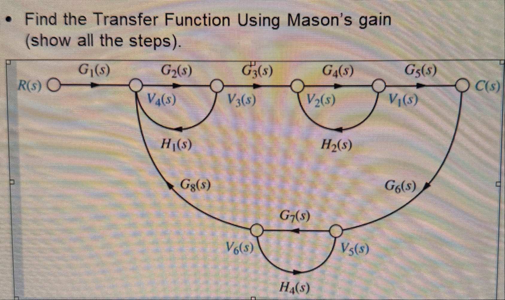 Solved Find the Transfer Function Using Mason's gain (show | Chegg.com