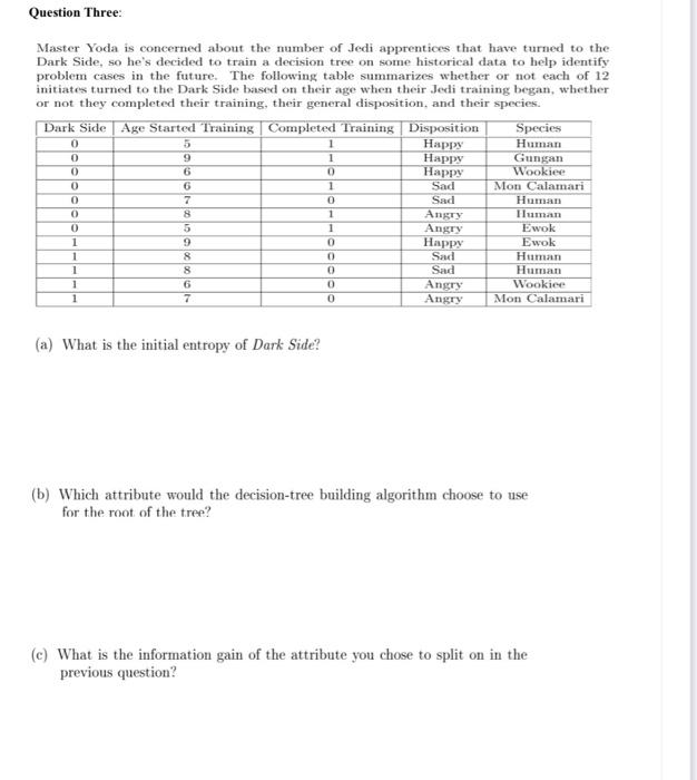 Solved Question Three: Master Yoda is concerned about the | Chegg.com