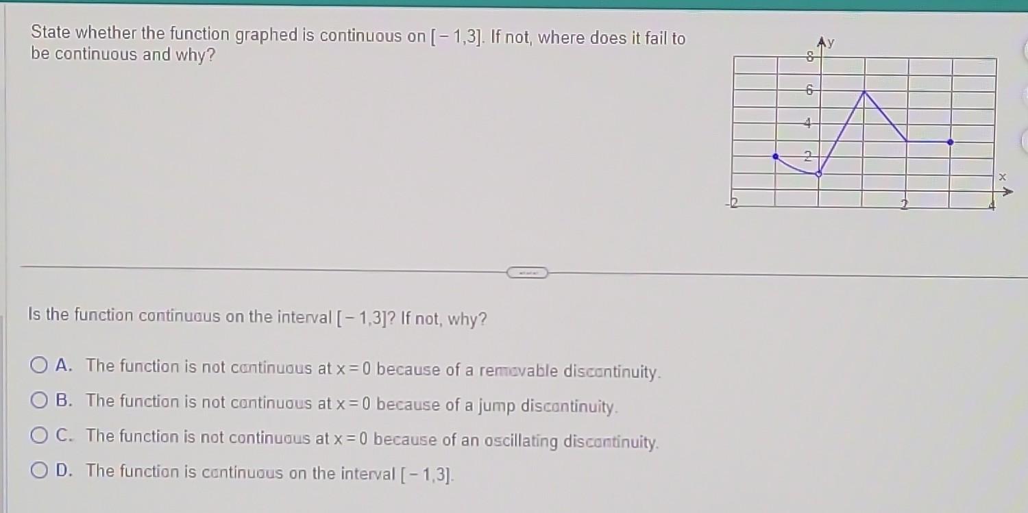 Solved State whether the function graphed is continuous on | Chegg.com