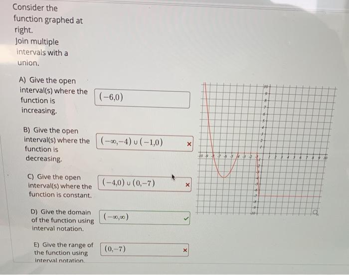 Solved Consider the function graphed at right. Join multiple | Chegg.com
