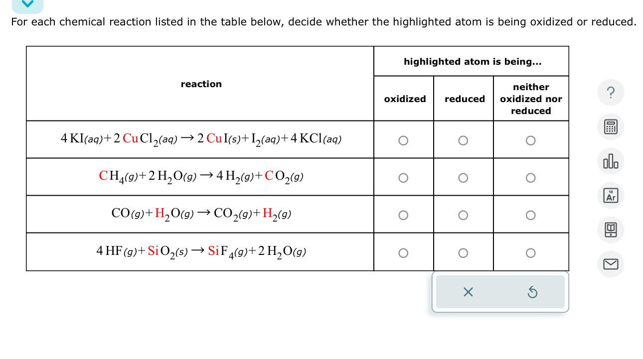 Solved For each chemical reaction listed in the table below, | Chegg.com