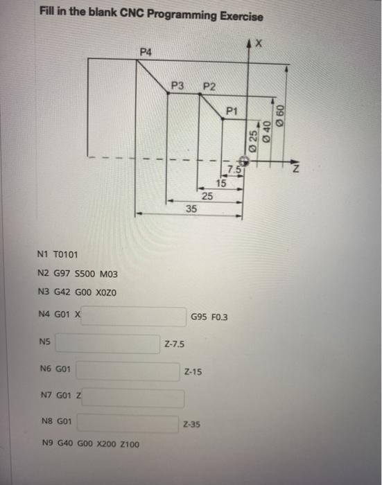 Solved Fill in the blank CNC Programming Exercise X P4 P3 P2 | Chegg.com