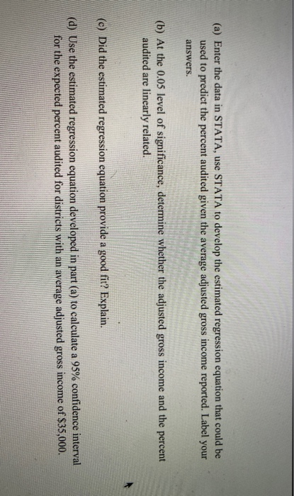 Solved Project 1: The Transactional Records Access | Chegg.com