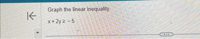 Solved K Graph the linear inequality. x + 2y 2 - 5 | Chegg.com