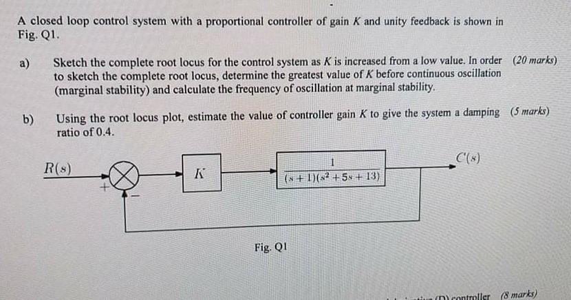 Solved A closed loop control system with a proportional | Chegg.com