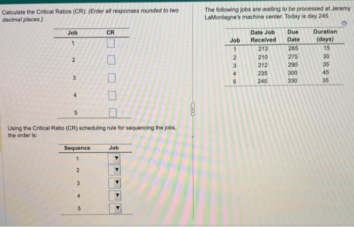 Solved Calculate the Critical Ratios (CR): (Enter all | Chegg.com