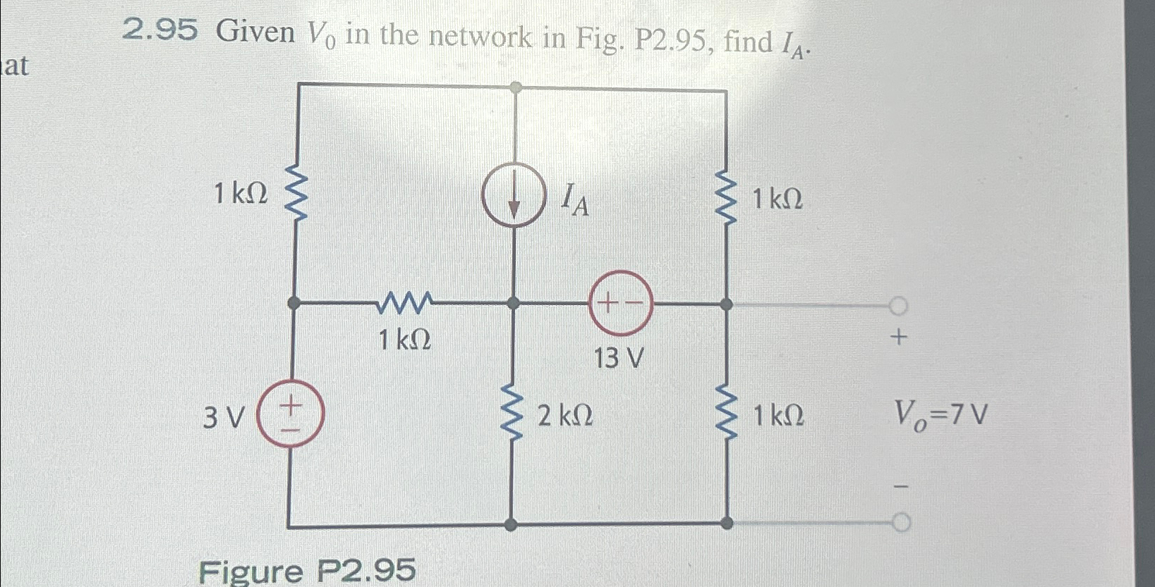 Solved 2.95 ﻿Given V0 ﻿in the network in Fig. P2.95, ﻿find | Chegg.com