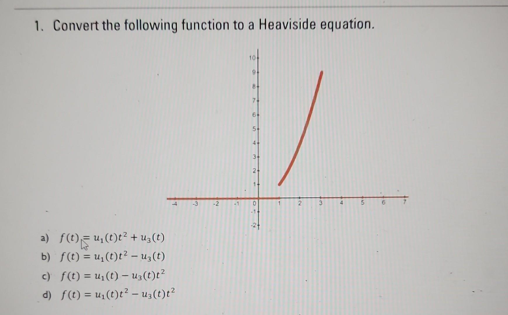 Solved 1. Convert the following function to a Heaviside | Chegg.com
