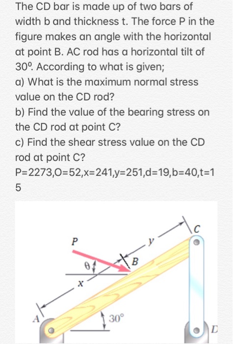 Solved The CD bar is made up of two bars of width b and | Chegg.com