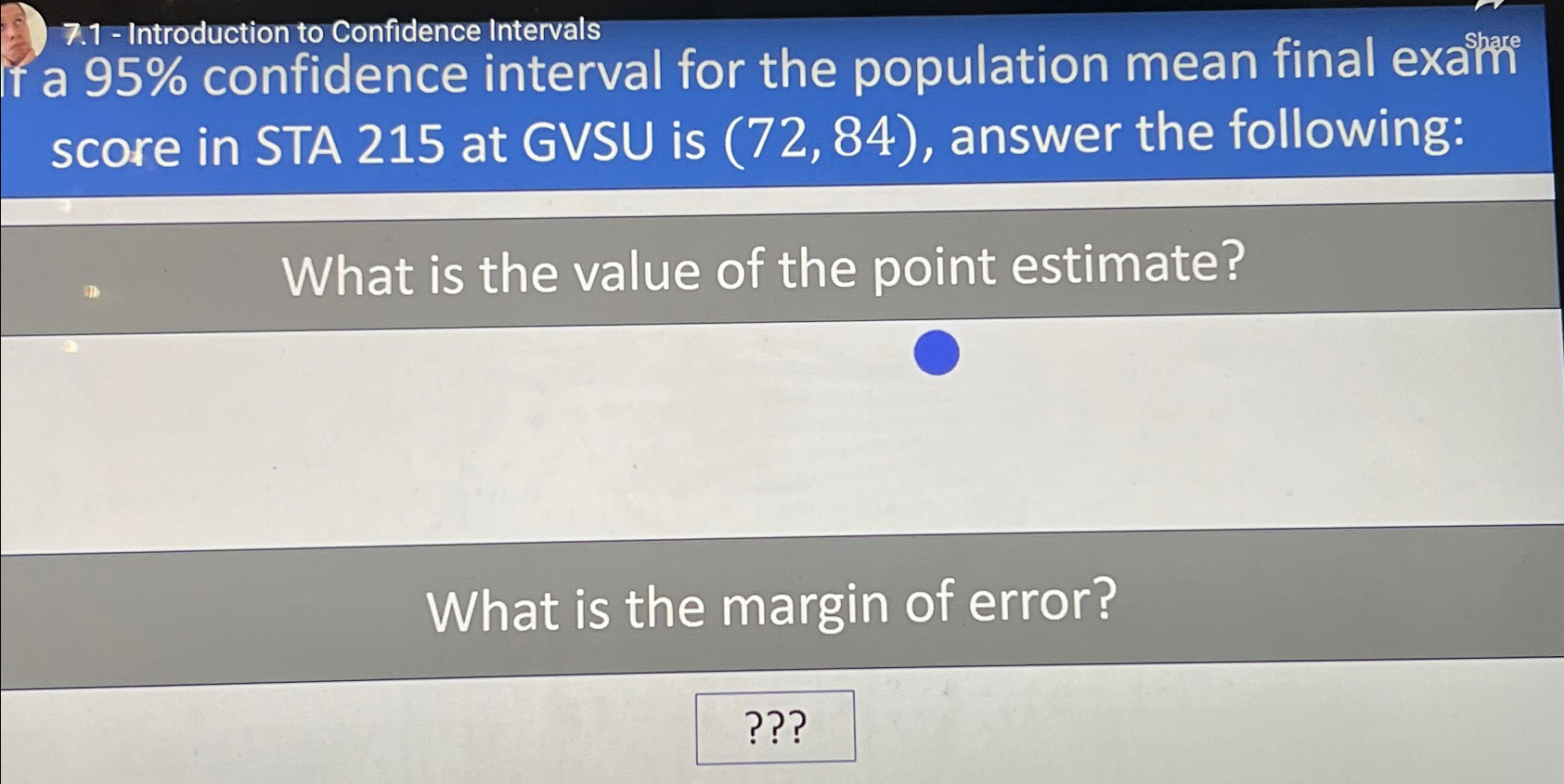 Solved 7.1 - ﻿Introduction to Confidence Intervalsf a 95% | Chegg.com