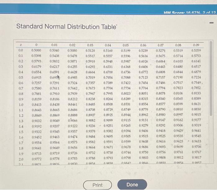 Solved Find the confidence interval for estimating the | Chegg.com