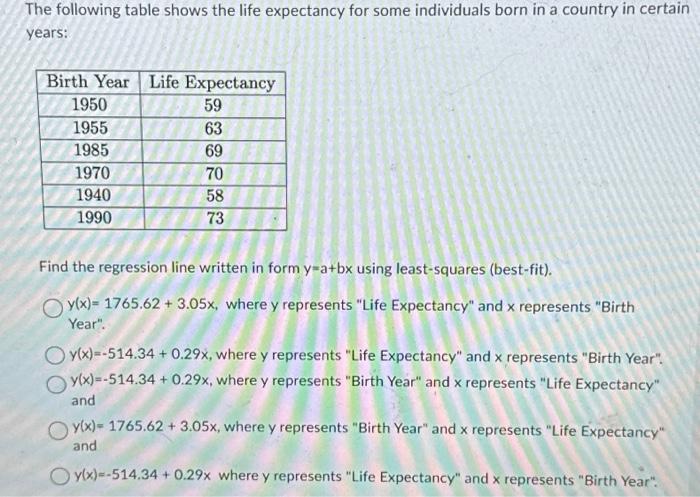 Solved The following table shows the life expectancy for | Chegg.com