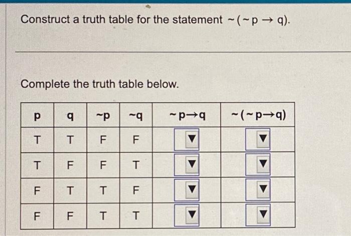 Solved Construct a truth table for the statement ∼(∼p→q). | Chegg.com