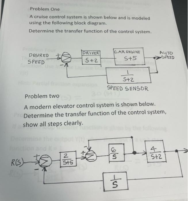 Solved Problem One A cruise control system is shown below | Chegg.com