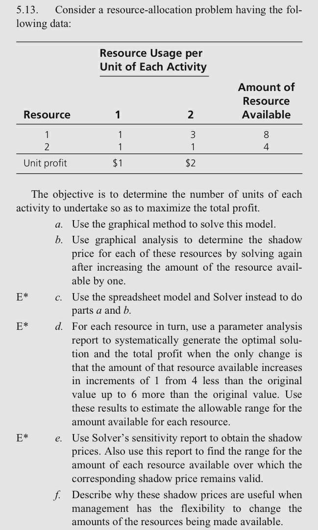 Solved 5.13. Consider a resource-allocation problem having | Chegg.com