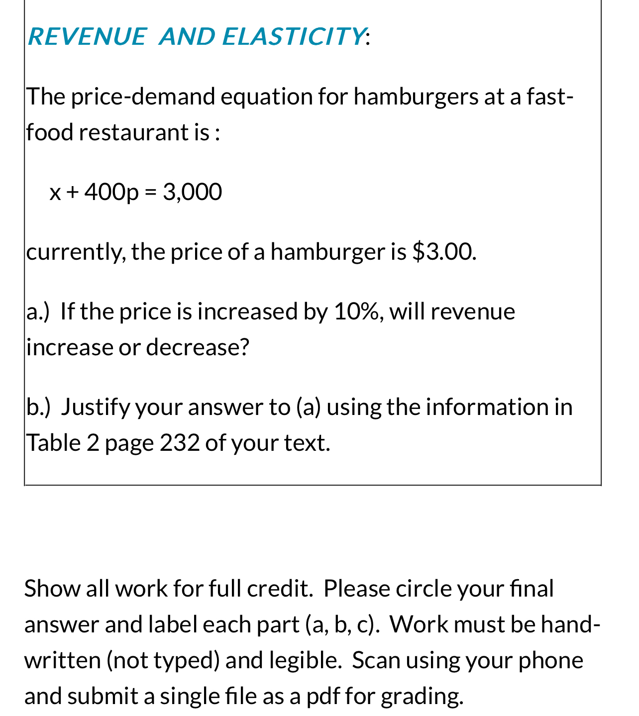 Solved REVENUE AND ELASTICITY:The price-demand equation for | Chegg.com