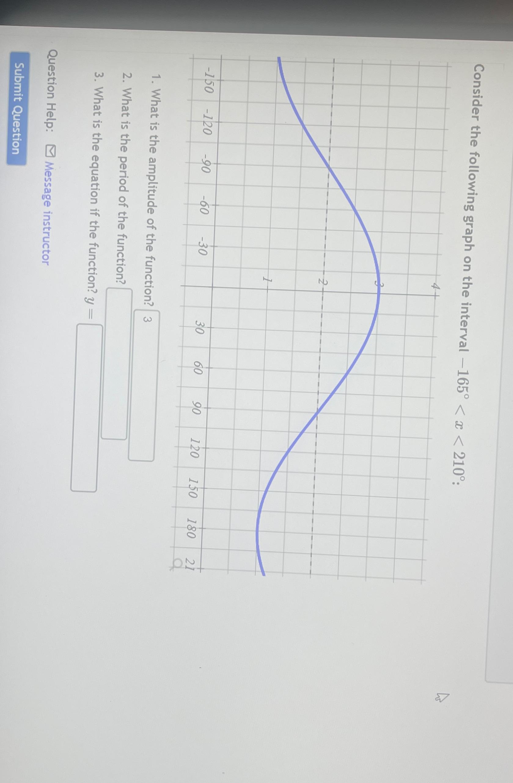 Solved Consider the following graph on the interval y= -165° | Chegg.com