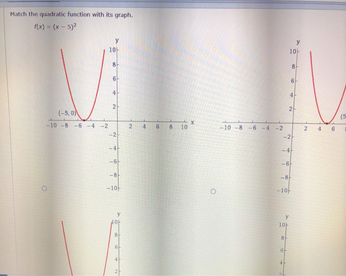 Solved Match the quadratic function with its graph. f(x) = | Chegg.com
