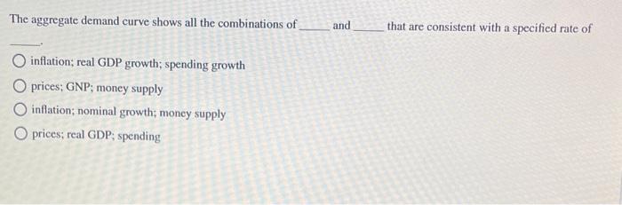 Solved The aggregate demand curve shows all the combinations | Chegg.com